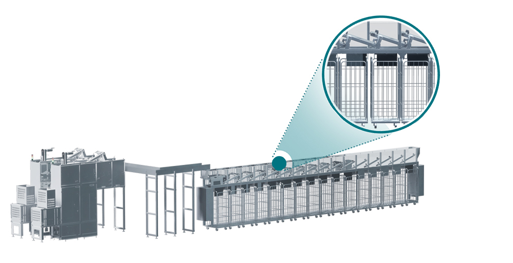 SORTECH | Automate the sorting of soiled linen in Laundry
